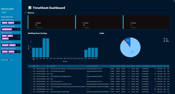Streamlit Python Transform Excel Data To Interactive Dashboard